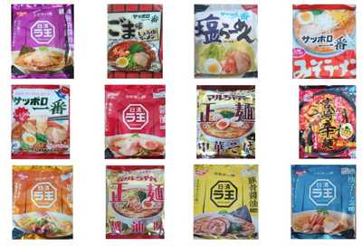 Meet Pandas: Grouping and Boxplot | Hippocampus's Garden