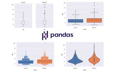 PageRank Explained: Theory, Algorithm, and Some Experiments ...