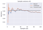 Stats with Python: Unbiased Variance | Hippocampus's Garden
